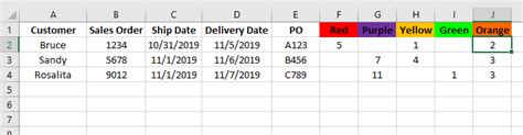 excel copy paste loop with offset values stack overflow