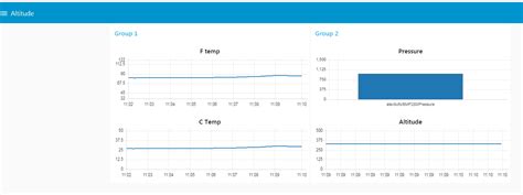 alex9ufo 聰明人求知心切 esp32 mqtt publish bme280 sensor