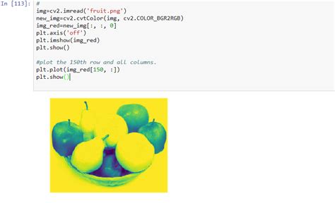 python why how to use cmap argument in matplotlib imshow in