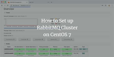 how to set up rabbitmq cluster on centos 7