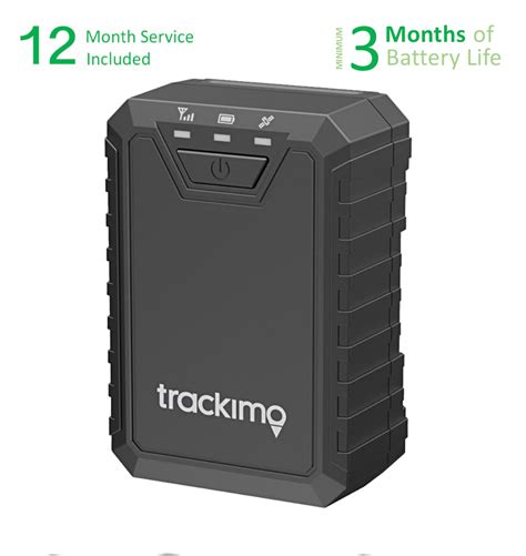 Global Trackimo Devices Au