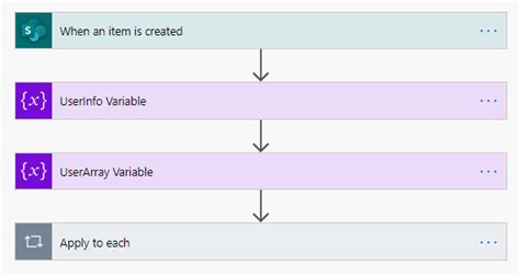 solved splitting a variable with multiple rows of data an power