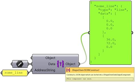 json objects explained