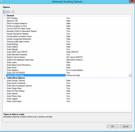 sql 2012 executed generated db script in sql 2008 r2