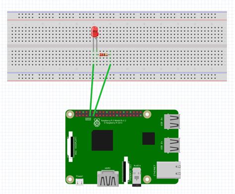 blinking led on raspberry pi using c admfactory
