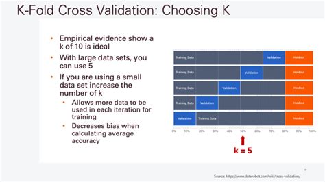 machine learning basics and data pre processing kelsey