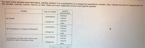 Solved For Each Of The Variables Described Below Indicate