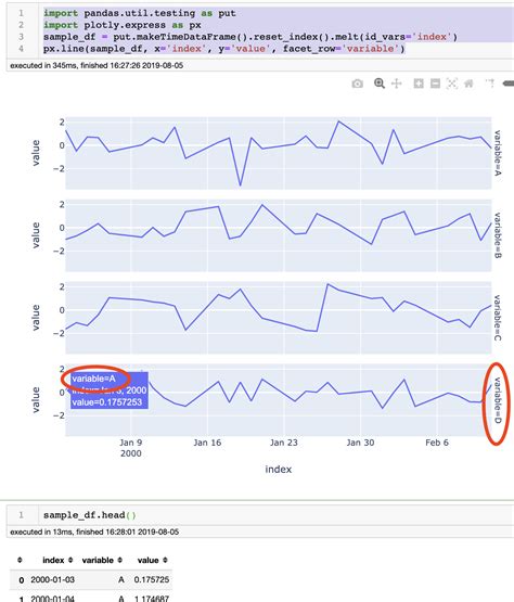 subplots with plotly express issue 83 plotlyplotly express github images