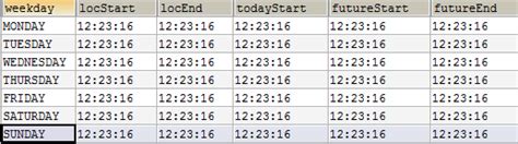 mysql insert and get query for time as am pm in jpa using java
