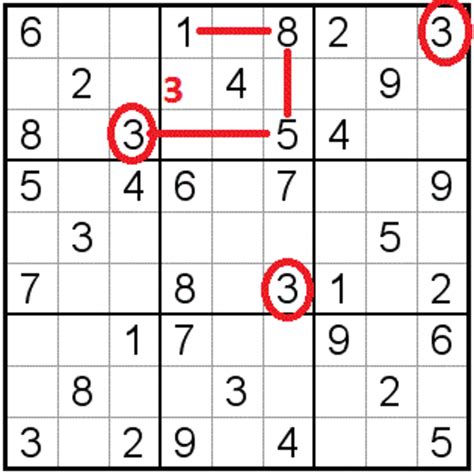 5 simple tricks to solve sudoku hubpages