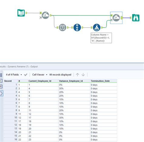 solved how to dynamically rename the first column of your alteryx