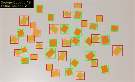 blog 4 classify color and count objects by computer vision python