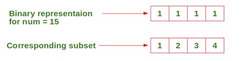 45 javascript subset of array javascript nerd answer