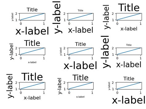 resizing axes with tight layout — matplotlib 3 3 4 documentation