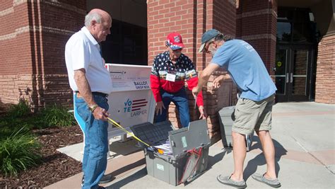 Colorado Larimer 2018 Primary Election Turnout Hits Historic High