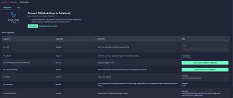 introducing codefresh · codefresh docs
