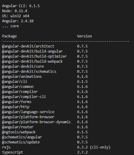 npm getting error on building angular app this version of cli is