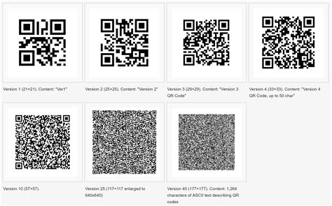 Qr Codes Explained Techspot