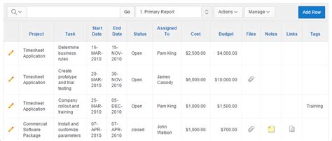 managing data grids