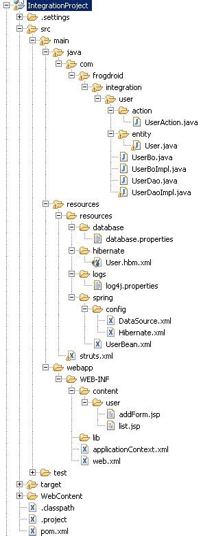 spring hibernate maven and struts2 integration tutorial