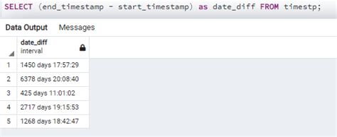 postgresql date between two dates