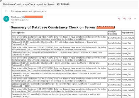 generate html email for sql server database consistency check errors