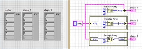 solved initialize array vs reshape array ni community