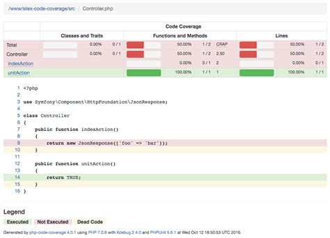 php silex code coverage from functional test stack overflow