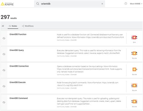 will they blend knime meets orientdb knime