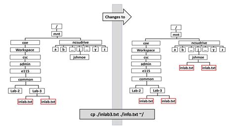 copy cp e 115 introduction to computing environments