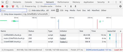 optimize react application performance with code splitting