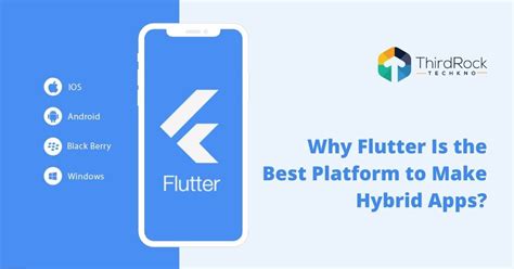 flutter app development perfect for hybrid apps