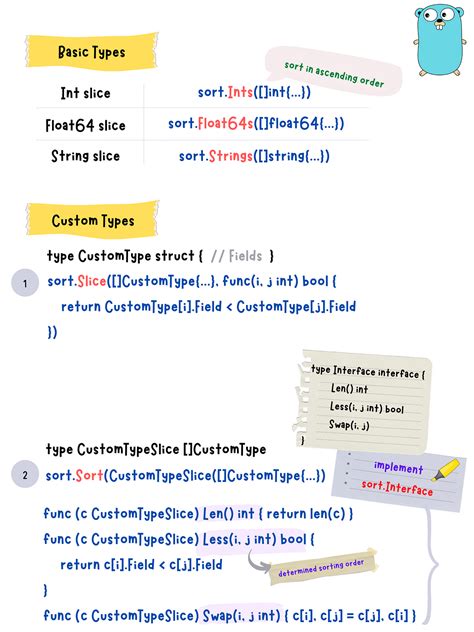 golang sorting a slice of basic types and custom types by claire lee