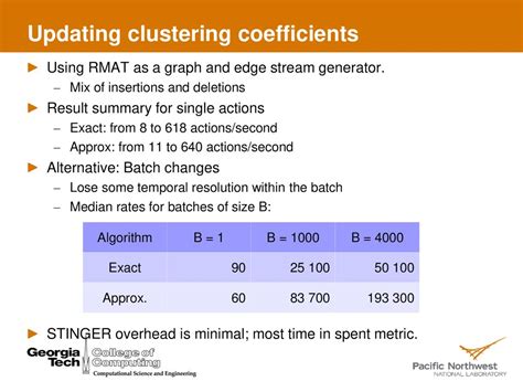 Characterizing And Analyzing Massive Spatio Temporal Graphs Ppt Download
