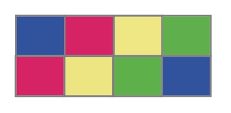 python color coded table plot based on the values in a pandas