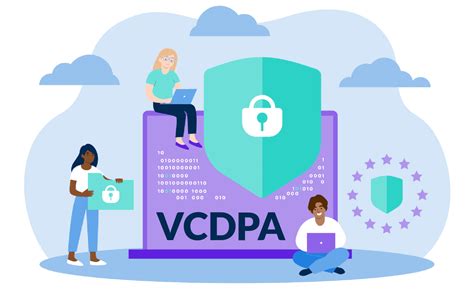 Virginias New Data Privacy Law Everything You Need To Know About