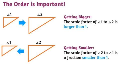 how to find scale factors of similar figures geometry worksheets