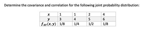 Solved Determine The Covariance And Correlation For The Following
