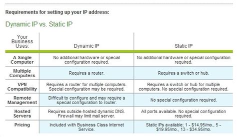 a hands on guide to advanced freenas server configurations