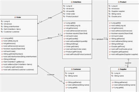 how to parse a string into an entitygraph with hibernate 5 4 thorben