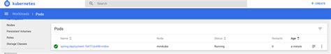continuous spring boot deployment in kubernetes using jib