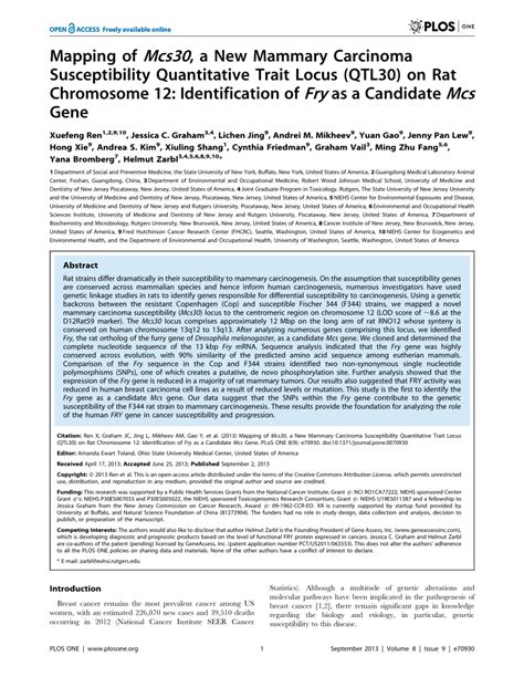 Pdf Mapping Of Mcs30 A New Mammary Carcinoma Susceptibility