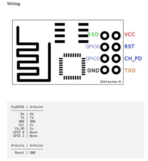 arduino uno esp8266 01 wifi module wifi shield not
