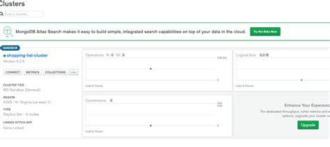 spring boot microservice on cloud — mongo db cloud