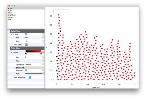 20 python libs that might benefit 三叁 博客园