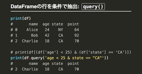 search pandas dataframe query examples of pandas dataframe query gambaran