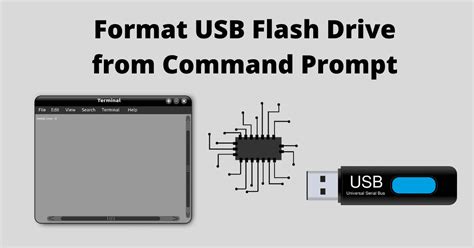 How To Format Usb In Cmd Startup Pakistan