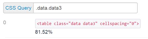 pull html table data into excel sheet stack overflow