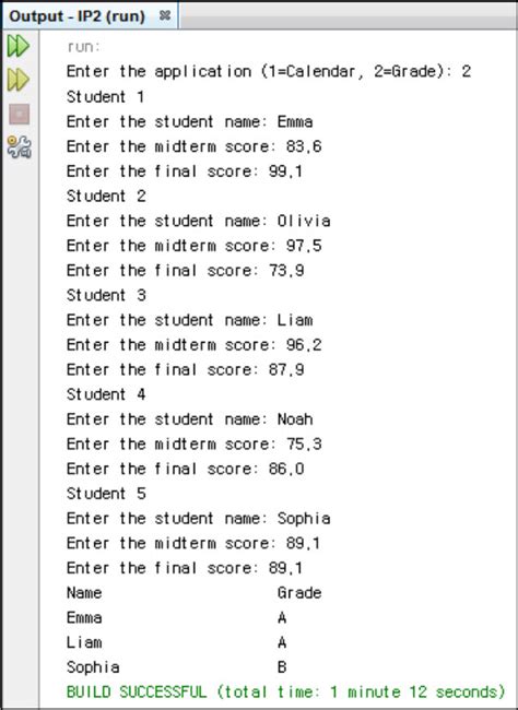 java util scanner java for loops with post incrementation within the
