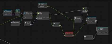 error “missing target object for unityengine gameobject gameobject